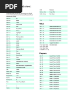 ETC Console Shortcut Keys: Eos Family v2.4.0 | PDF | Keyboard Shortcut ...