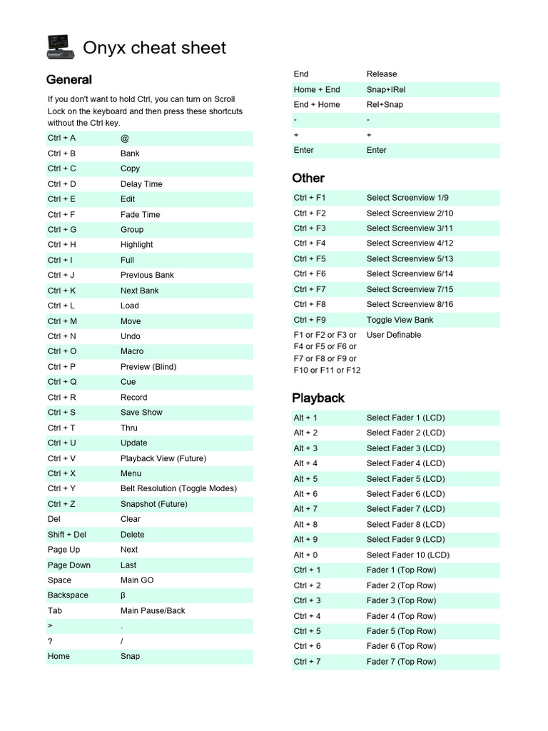 Onyx keyboard shortcuts | PDF