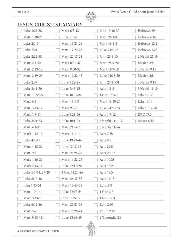 Comprehensive Jesus Christ Verse List | PDF | Gospel Of Mark | Jesus In ...