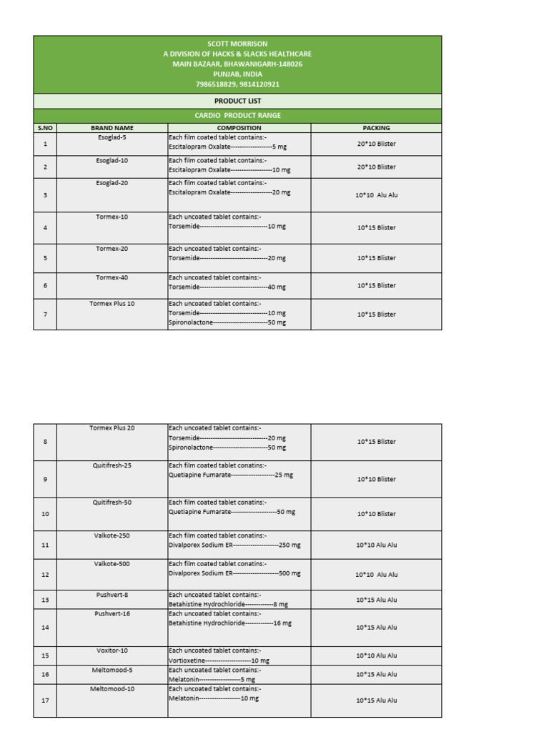 Scott Product List | PDF