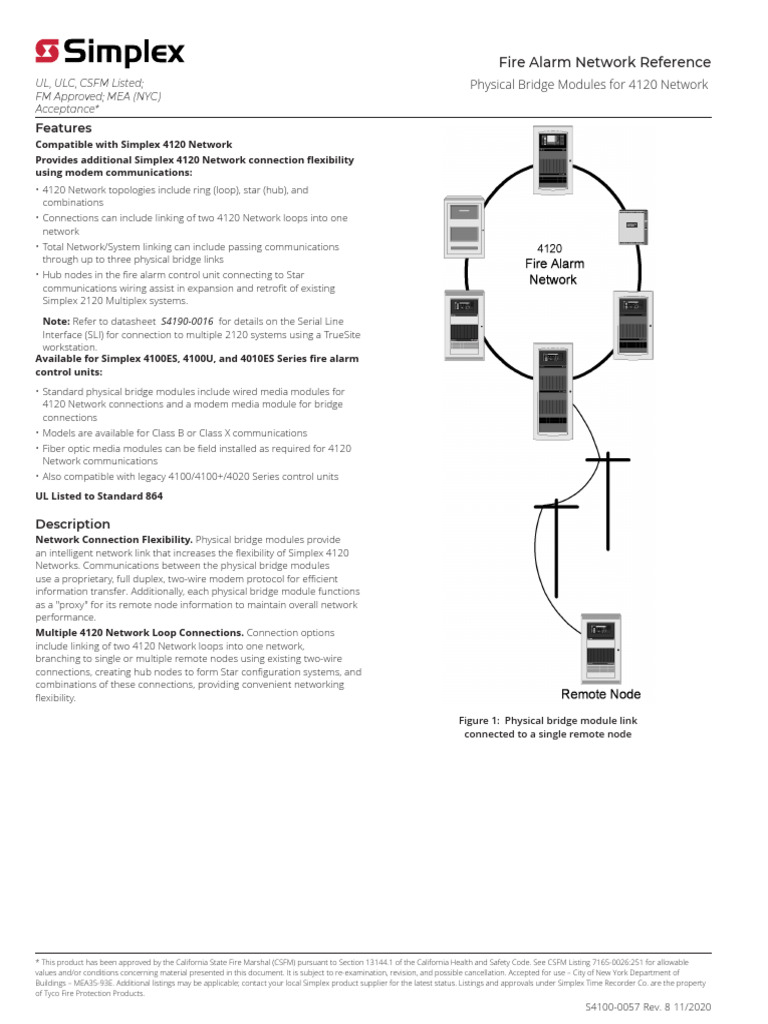 Features: Fire Alarm Network Reference | PDF