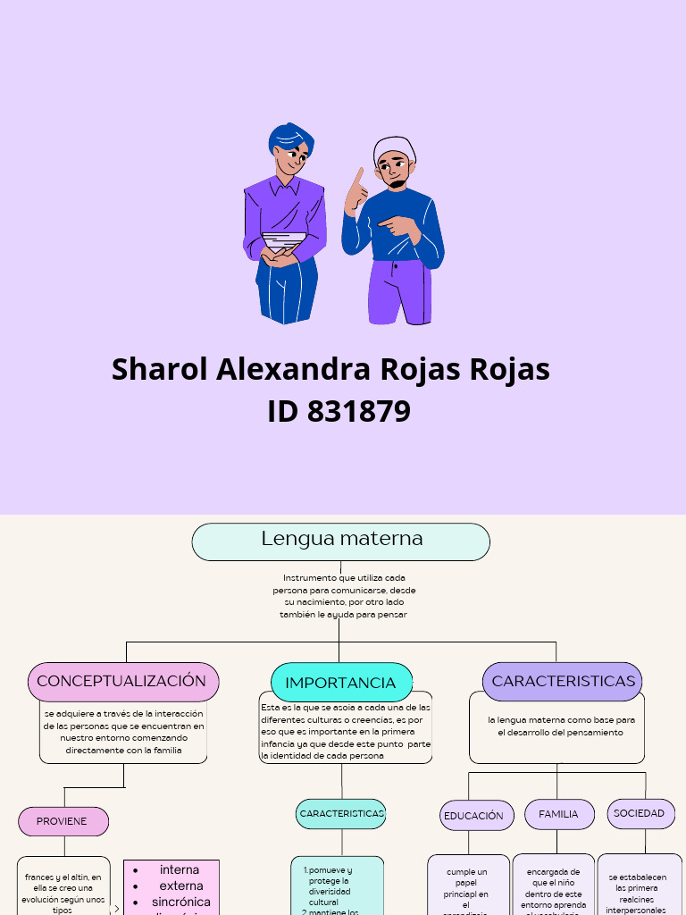 Mapa Conceptual Lengua Materna | PDF