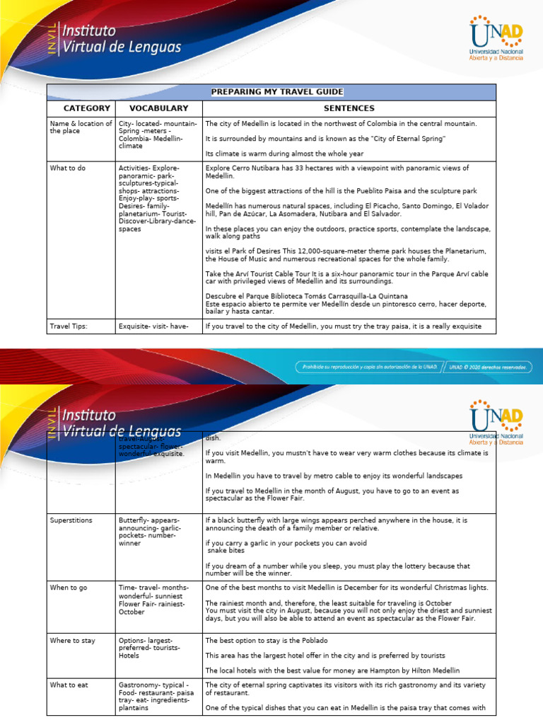 Annex 2 - Grafico | PDF