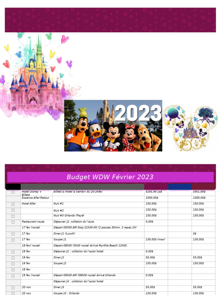 Budget WDW Novembre 2022 | PDF