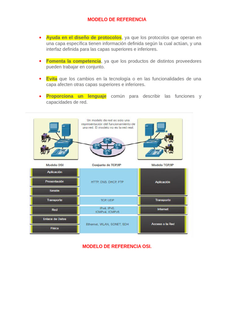 MODELO DE REFERENCIA OSI | PDF