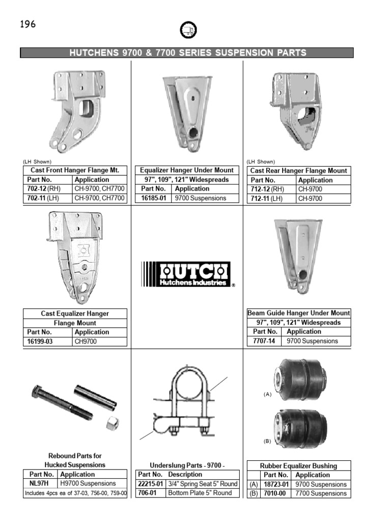 Suspension RL250 | PDF