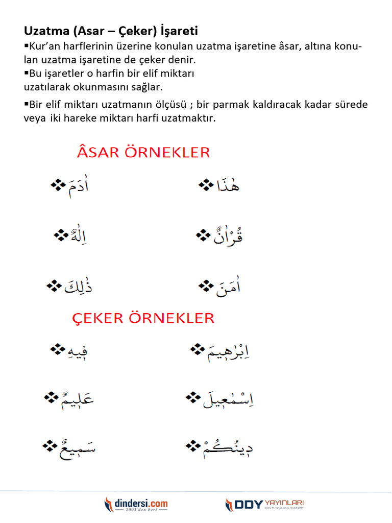 Uzatma Asar Ceker Isareti Dindersi | PDF