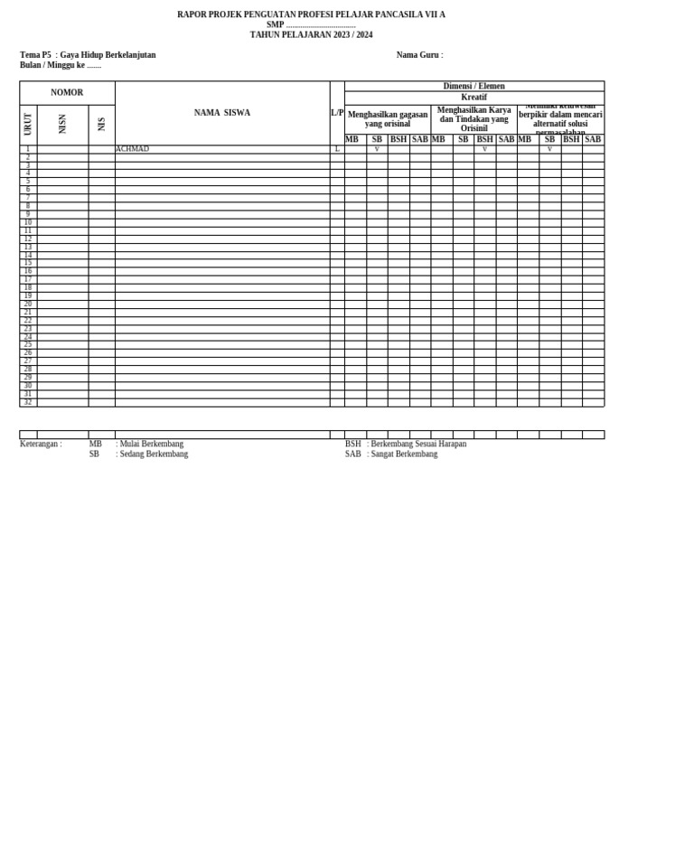 Format Penilaian P5 Pdf