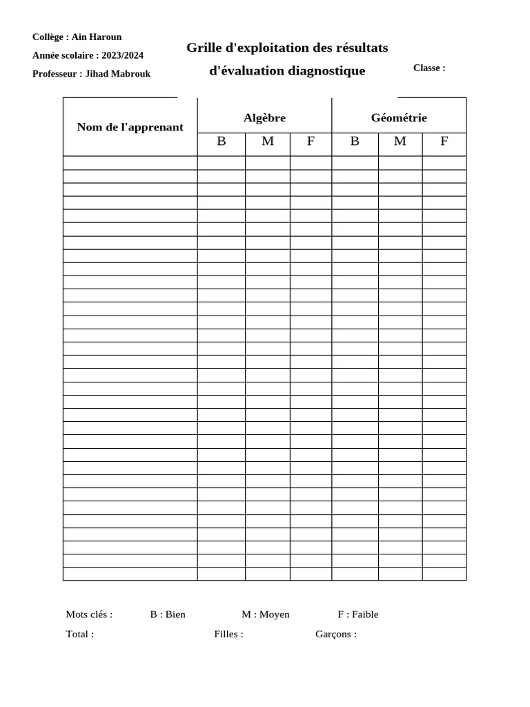 Grille d'Exploitation | PDF