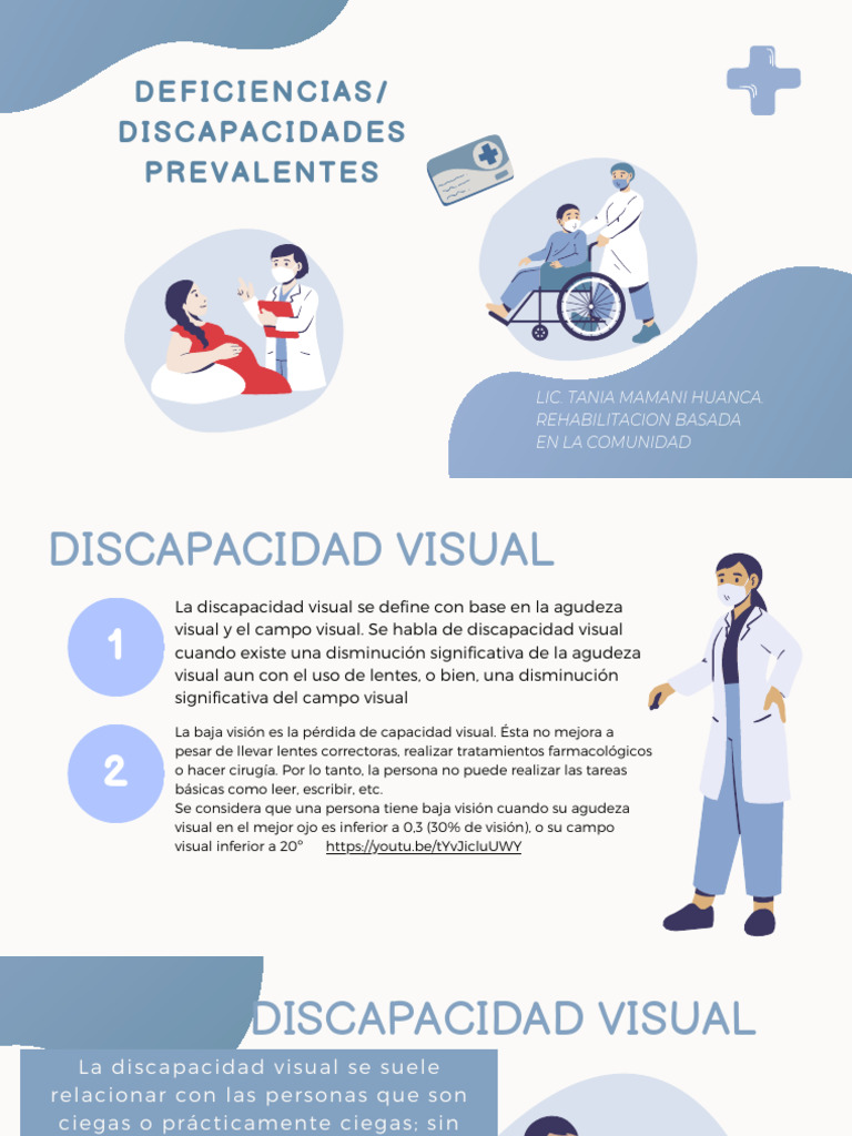 Discapacidad Visual: Tipos y Causas | PDF | Ojo humano | Discapacidad ...