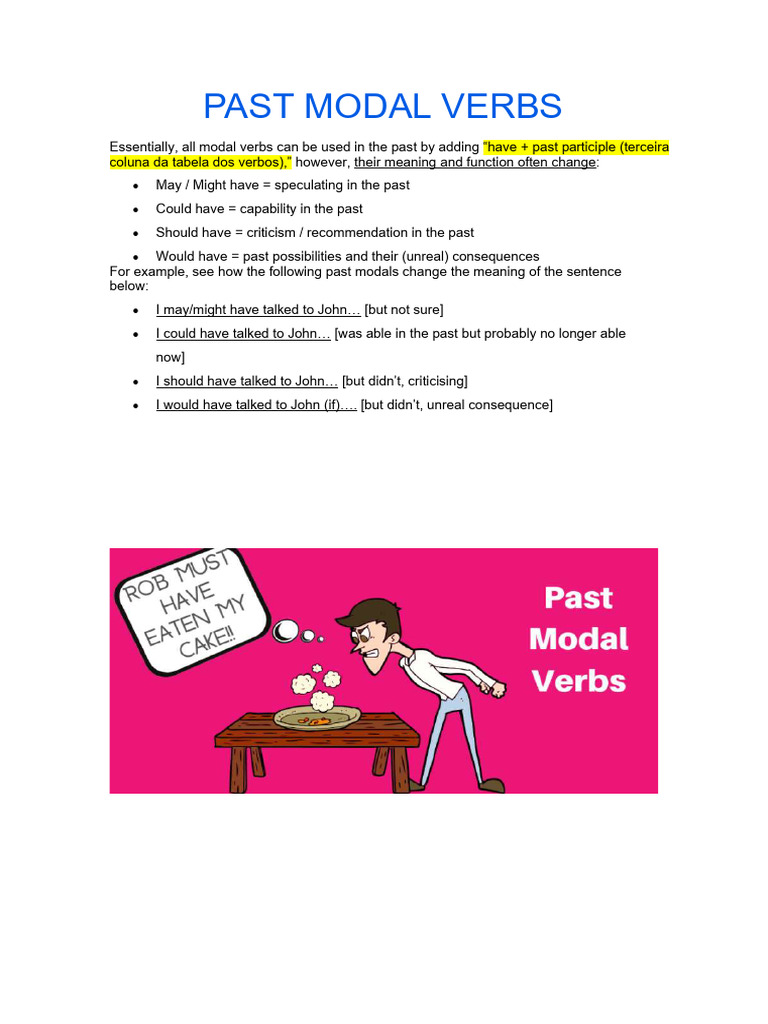 Past Modal Verbs | PDF