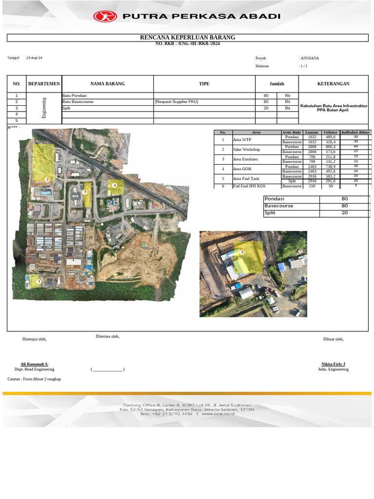 RKB 28 Maret 2024 (Batu Pondasi, Basecourse) | PDF