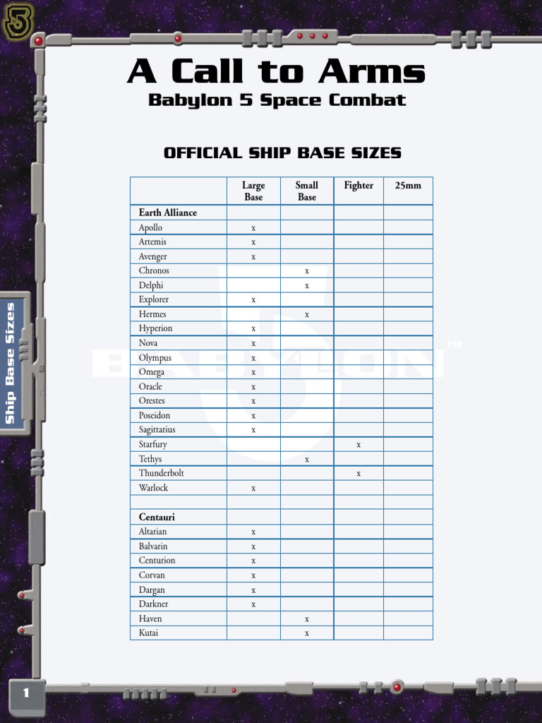 Ship Base Sizes | PDF