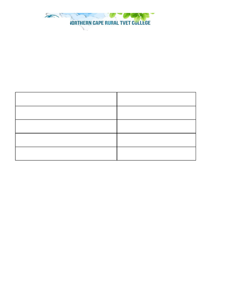 Intro Accounting N4 MEMO ASSIGN 2024 | PDF