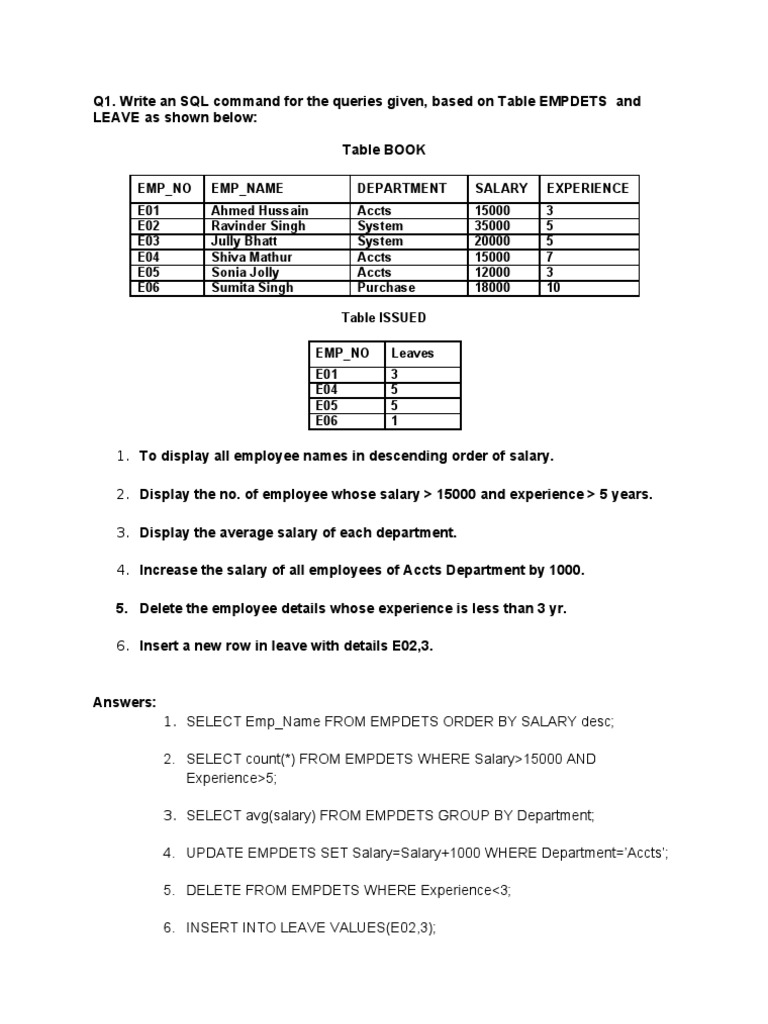 Solutions to SQL Queries on Multiple Tables: Employees, Books, Trains, Shops and Students | PDF ...