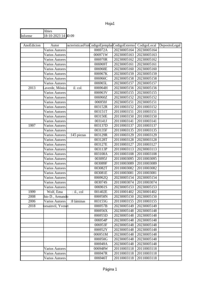 Planilla Final | PDF