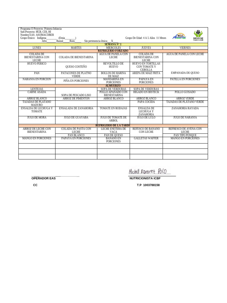 Ciclo de Menu HCB | PDF