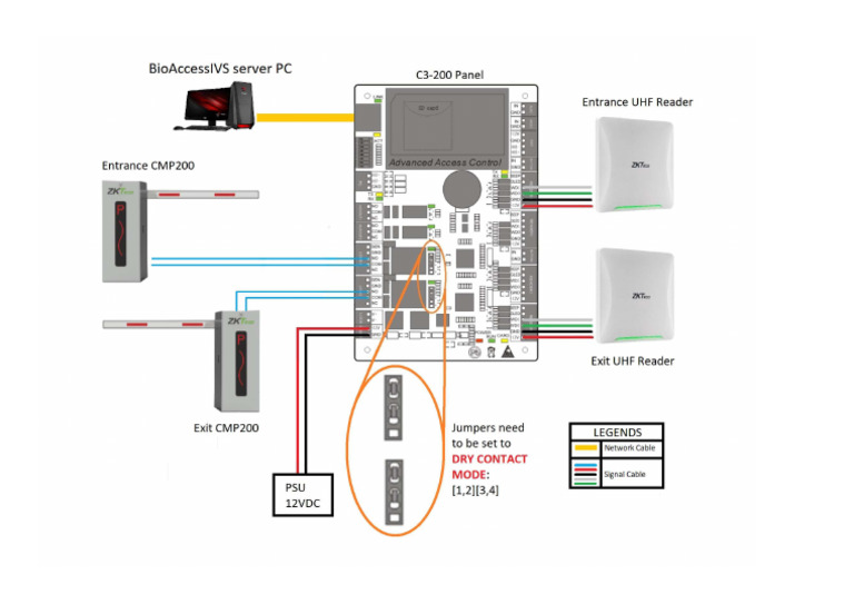 CMP200 - C3-200 Connection Diagram V1.01 | PDF