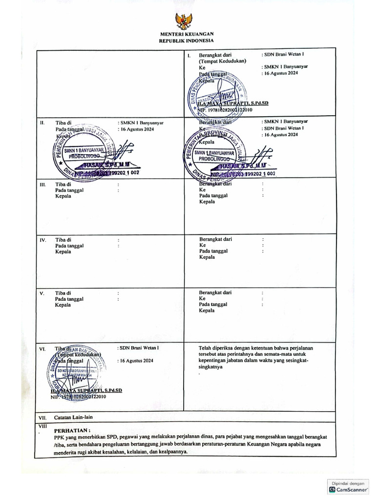 SPPDH Novytha K | PDF