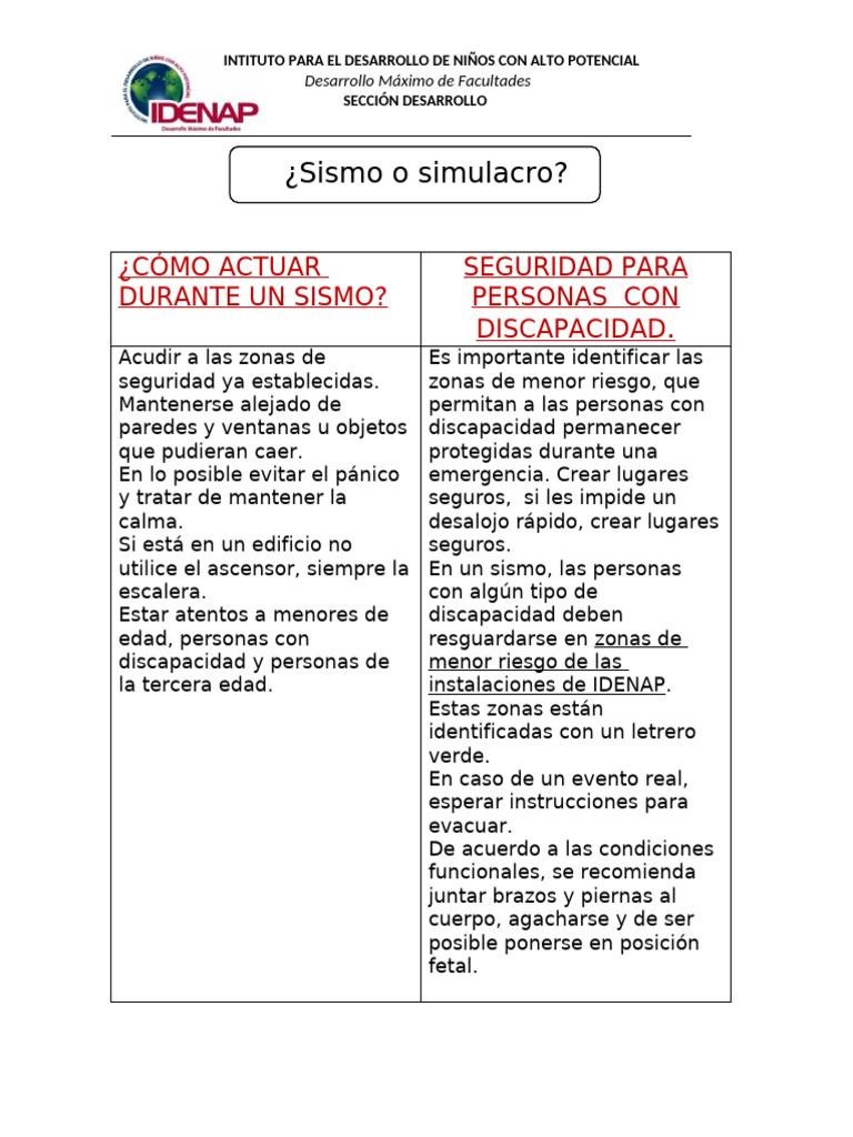 Protocolo Simulacro | PDF