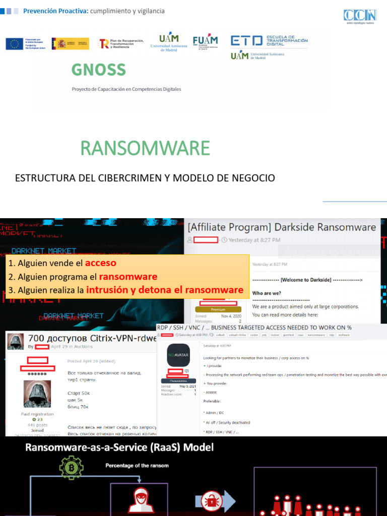 Ransomware - Estructura y Modelo | PDF