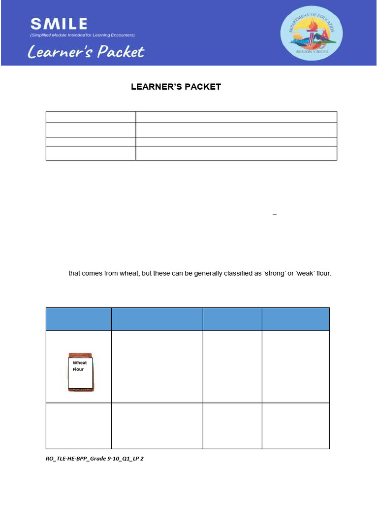 LP2 - RO - TLE HE BPP - Grade 9 10 - Q1 EDITED | PDF | Flour | Breads