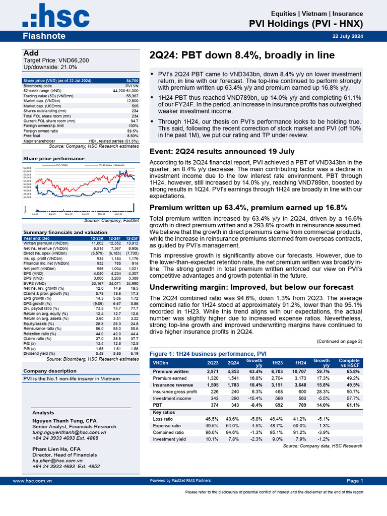 PVI HSC Aug 24 | PDF