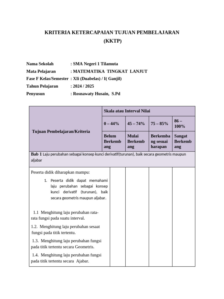 KRITERIA KETERCAPAIAN TUJUAN PEMBELAJARAN (KKTP) Revisi | PDF