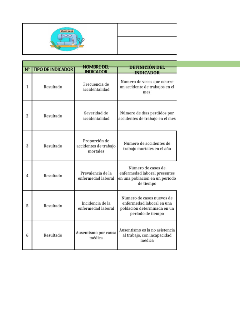 Ficha de Indicadores | PDF