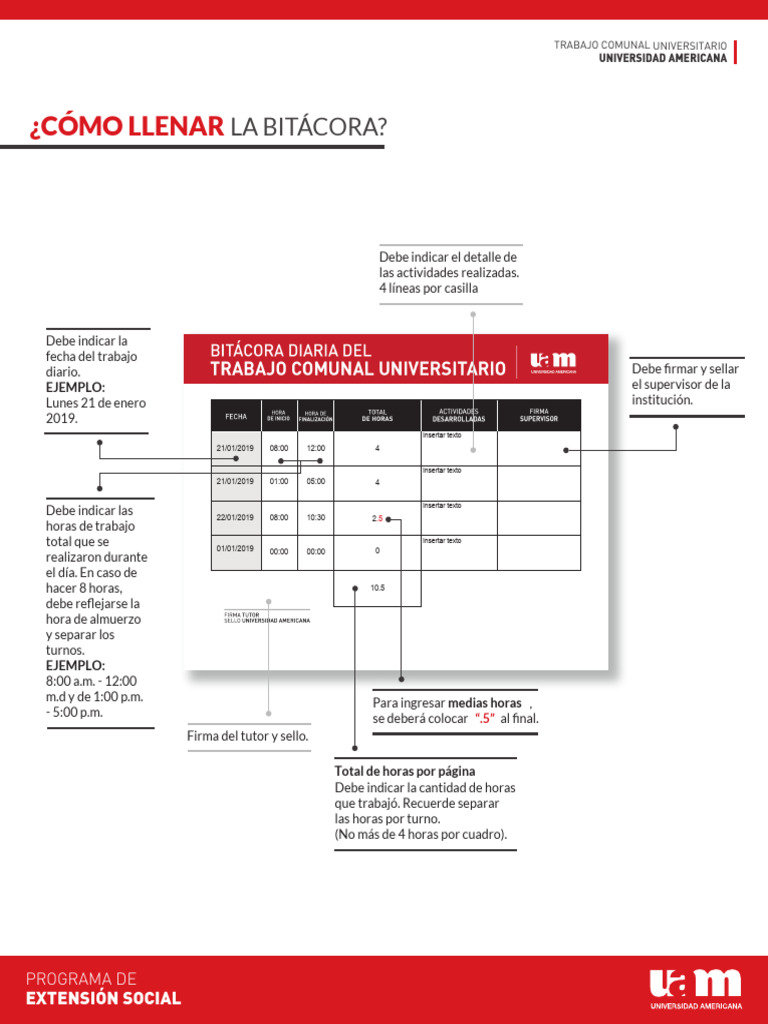 3.2 Cómo Llenar La Bitácora | PDF