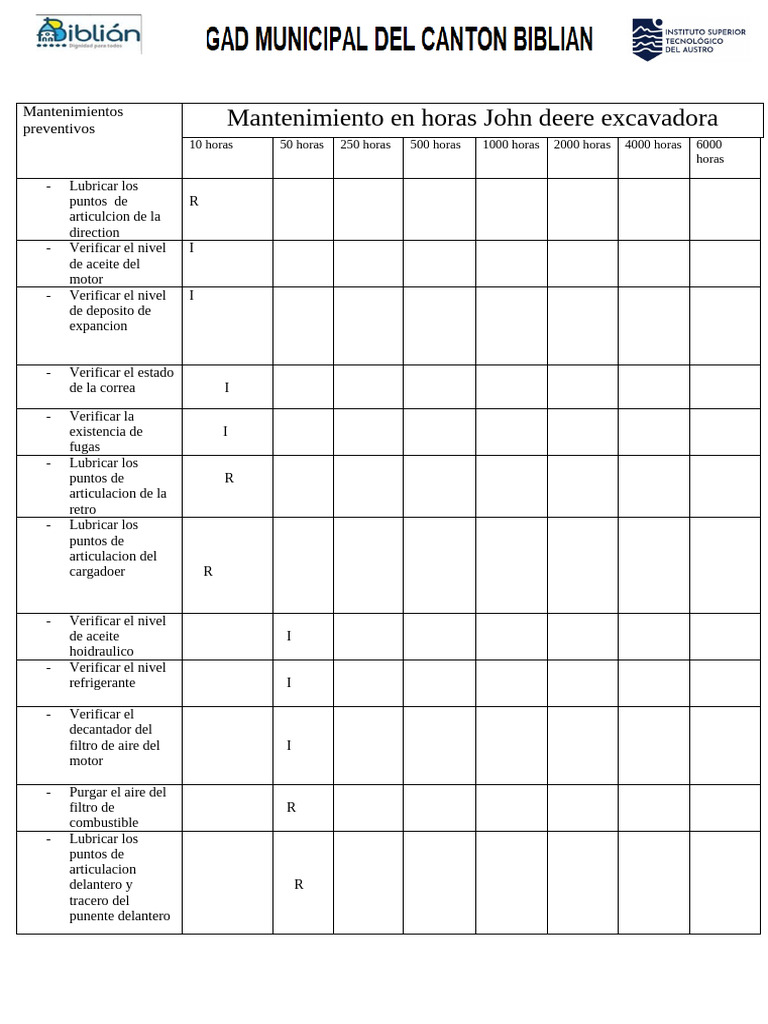 Trabajo Ajjaja | PDF