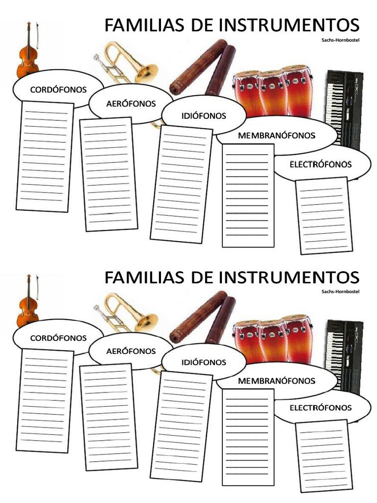 Familia de Instrumentos | PDF