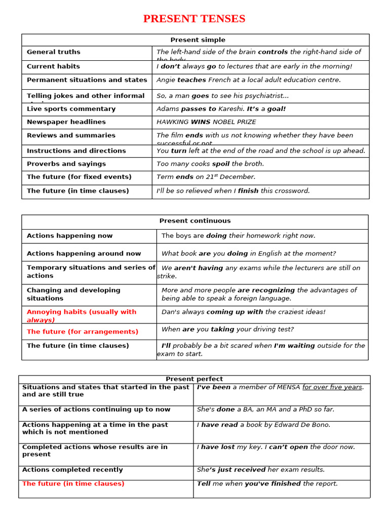 3 - PRESENT TENSES - Theoryy | PDF