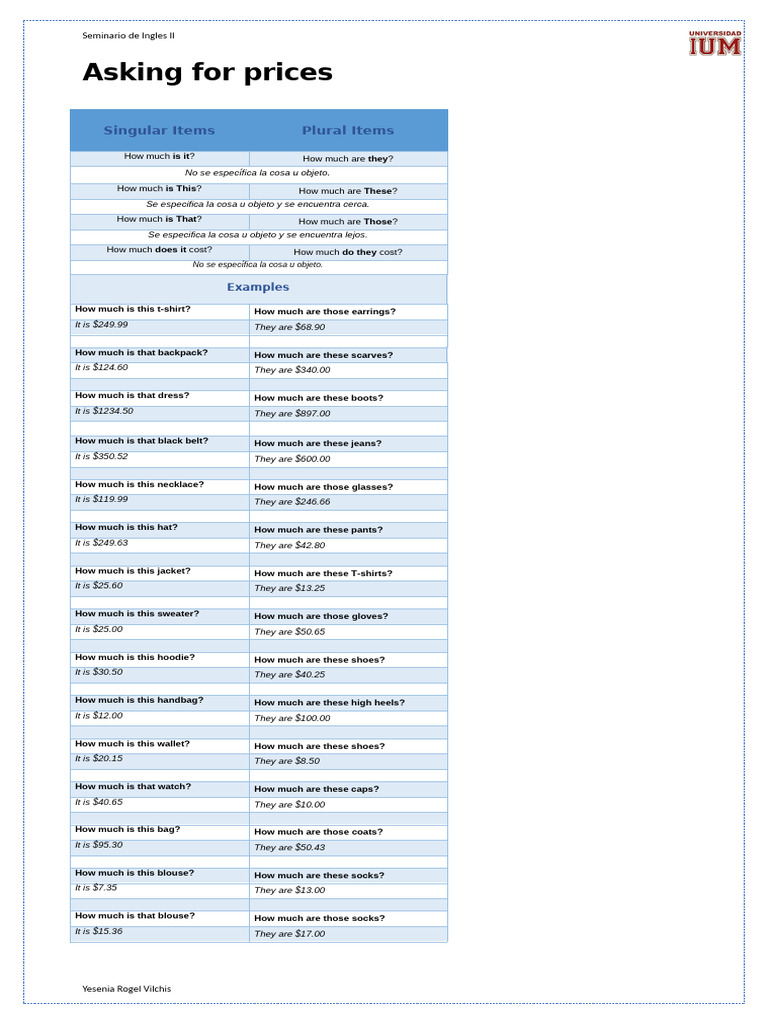 Asking For Prices | PDF