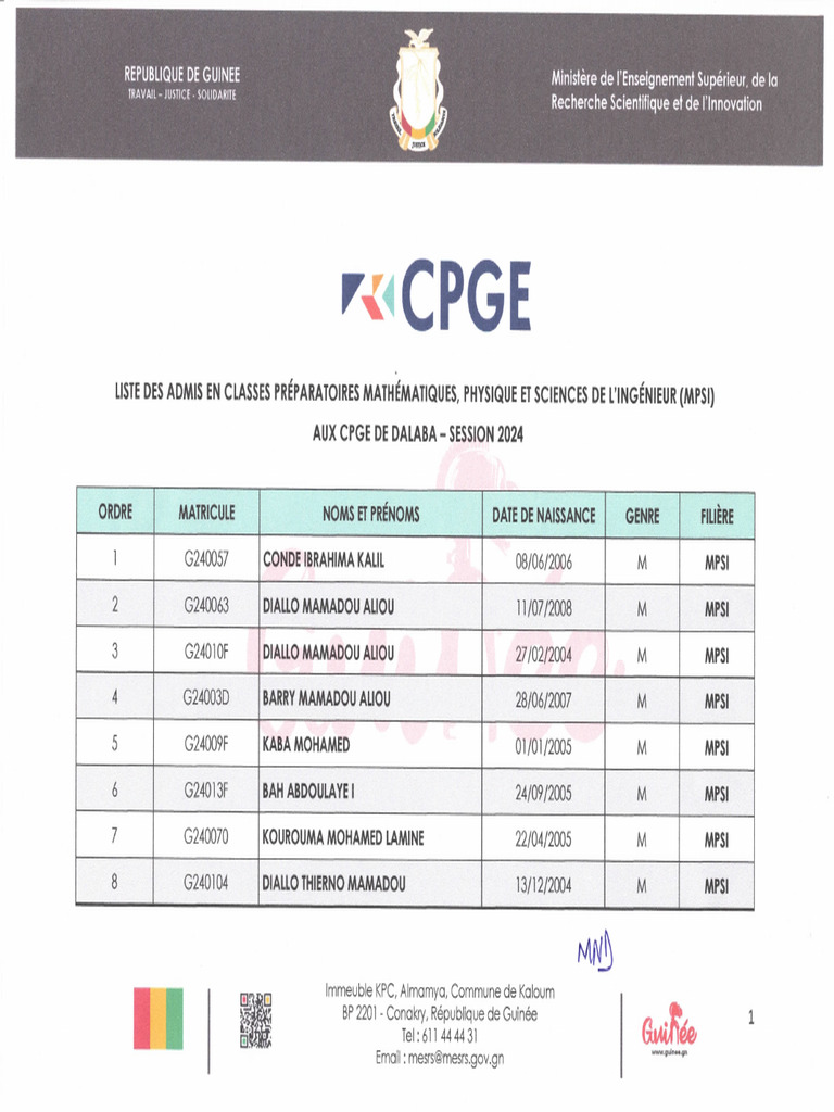 Admis Cpge 2024 | PDF