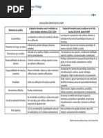 Infografia - Evaluacion Formativa en La Nem | PDF