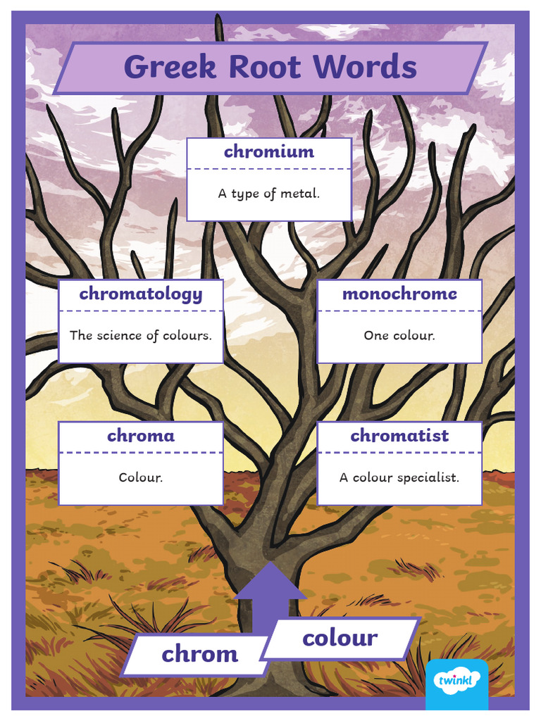 Etymology-Display-Posters Ver 3 | PDF