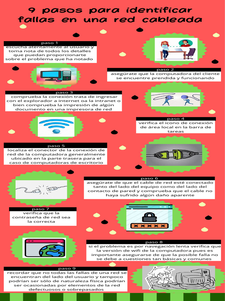 9 Pasos para Identificar Fallas en Una Red | PDF