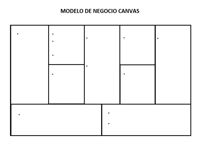Modelo Canva 1 | PDF