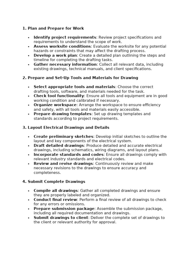 Drafting Procedure | PDF