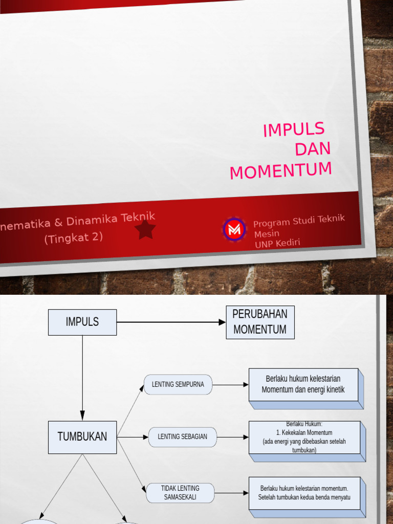 Impuls Dan Momentum | PDF