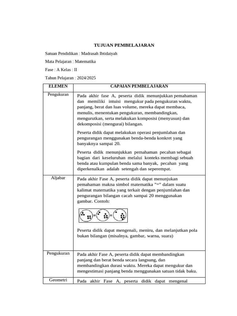 TP - Atp MTK 2 | PDF