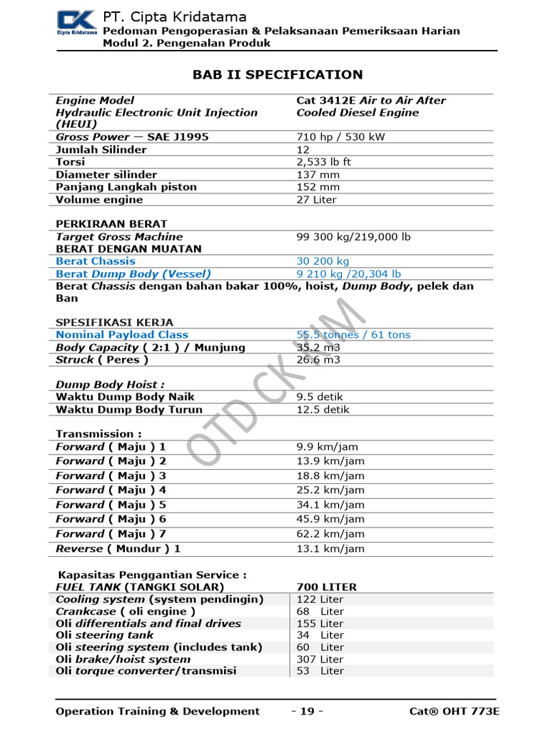 3.2. Pengenalan Produk OHT 773E | PDF | Griya & Taman