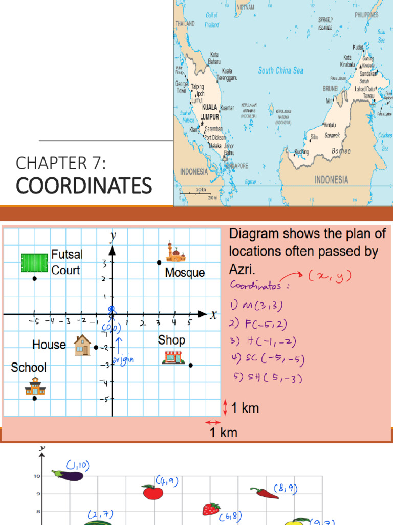 Coordinates | PDF