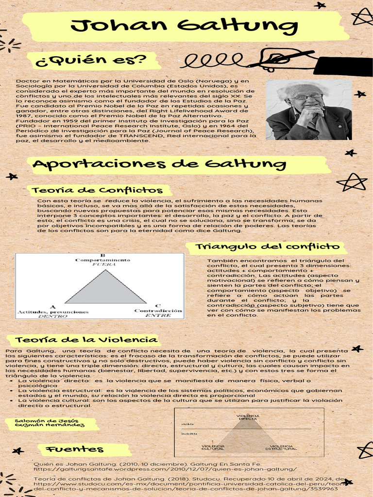Johan Galtung | PDF