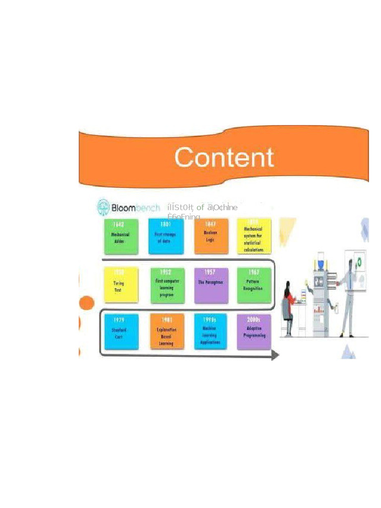 Machine Learning Ppt 5 638 Pdf