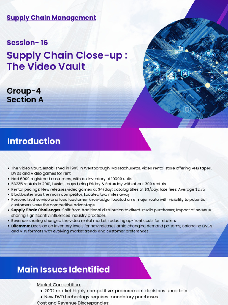 Group4 S16 SCM | PDF