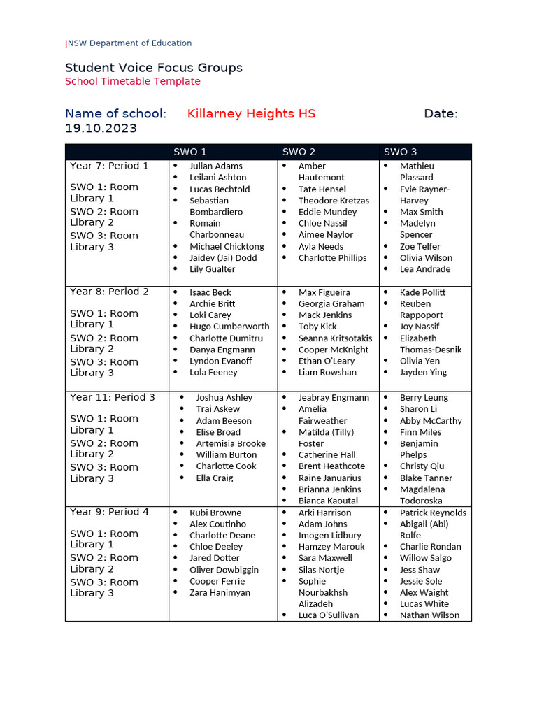 Student Voice Session Student List | PDF