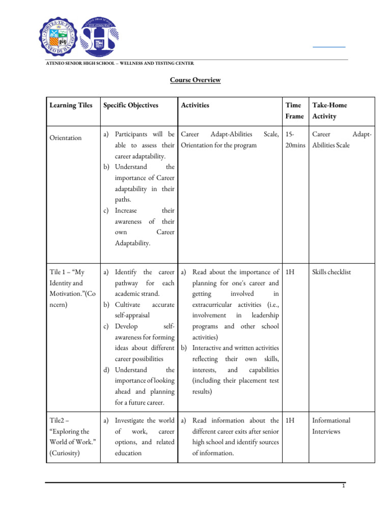 Career Courseware Overview | PDF