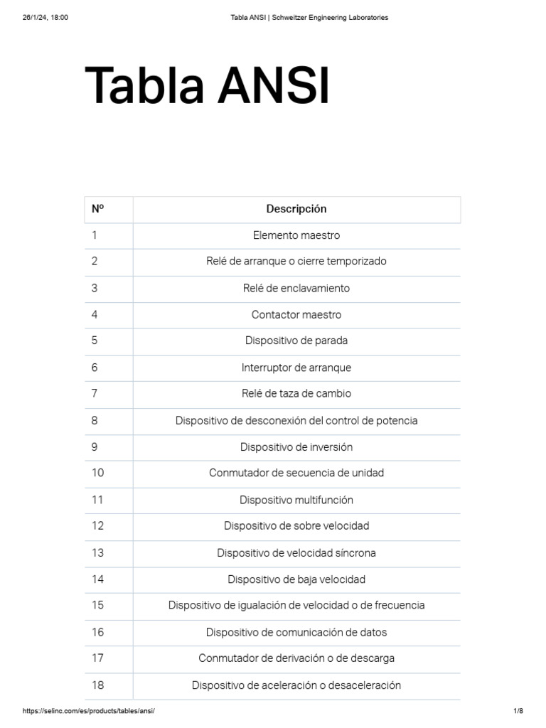 Tabla ANSI - Schweitzer Engineering Laboratories | PDF